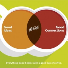 McDonald’s McCafé Print Ad | petewong&designers PWAD | HCF Creative ...